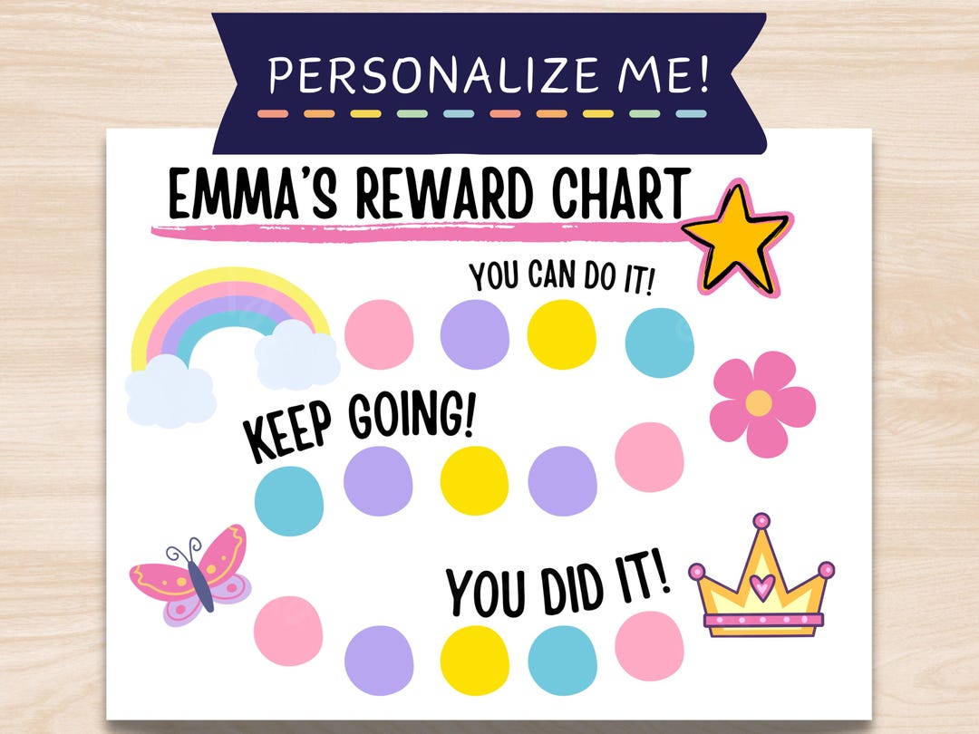 Custom Name Reward Chart for Girl, Printable Chart for Rewarding Good ...