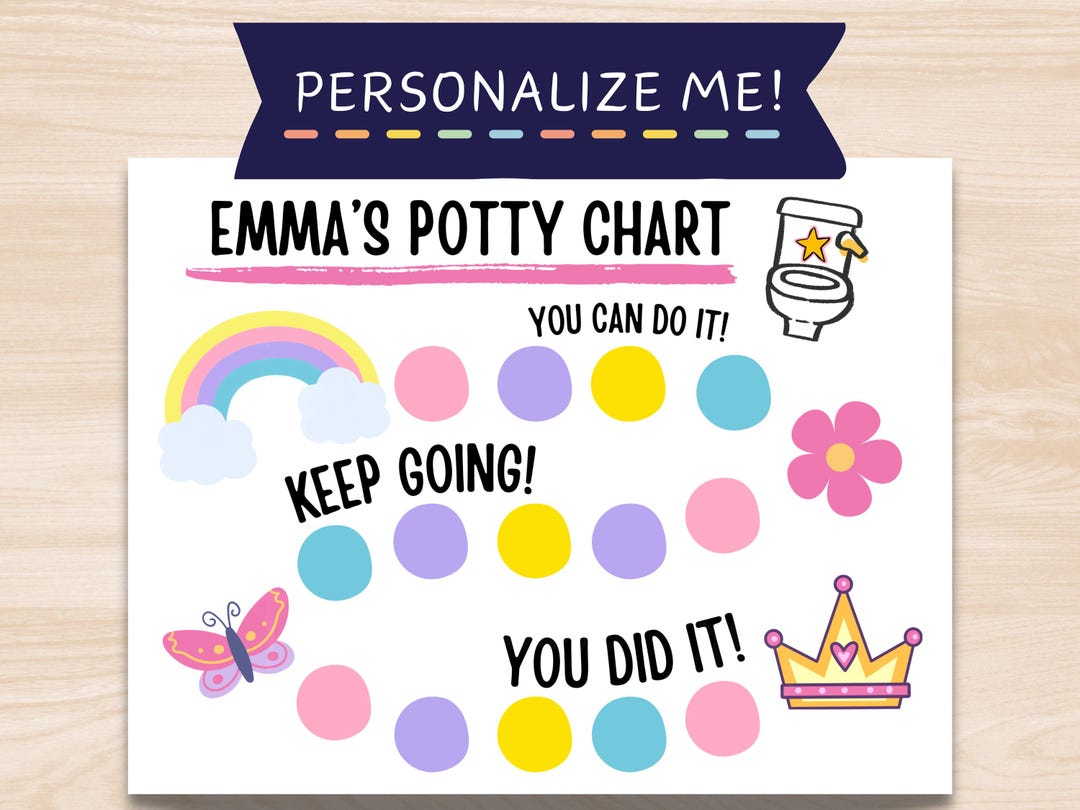 Custom Name Potty Training Chart for Toddler Girl, Baby Girl Potty ...