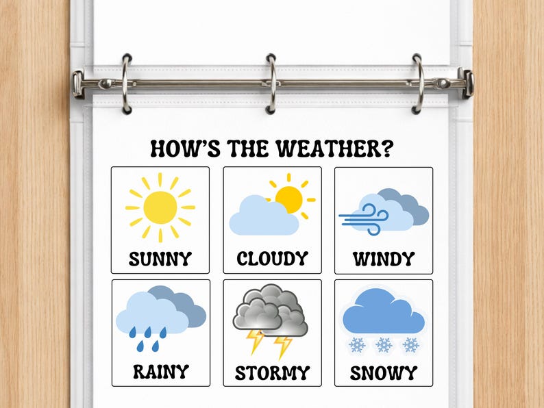 Preschool Weather Chart for Calendar Time, Homeschool Seasons Learning ...