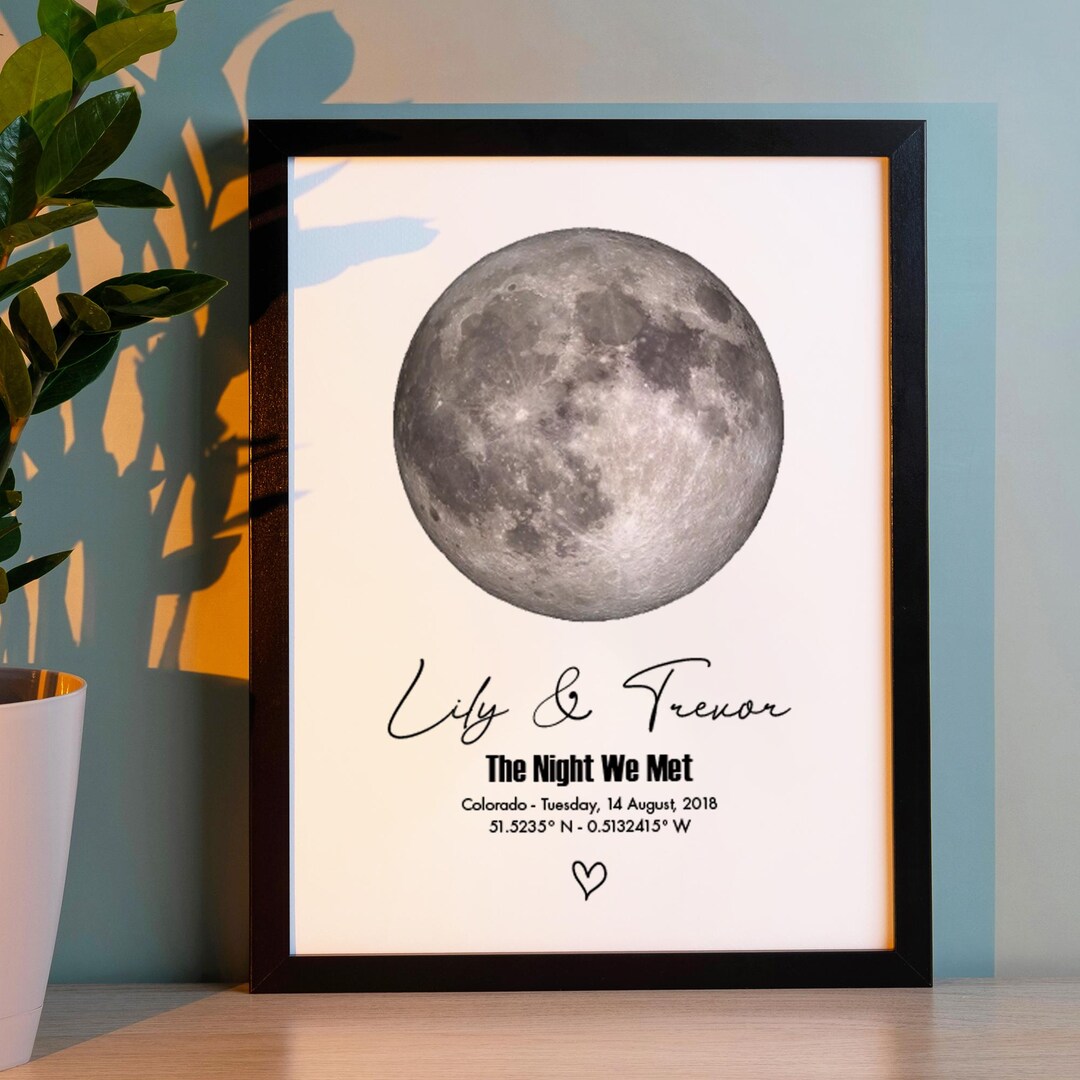 Custom Moon Phase Print, Moon Print Mothers Day or Anniversary, Special ...
