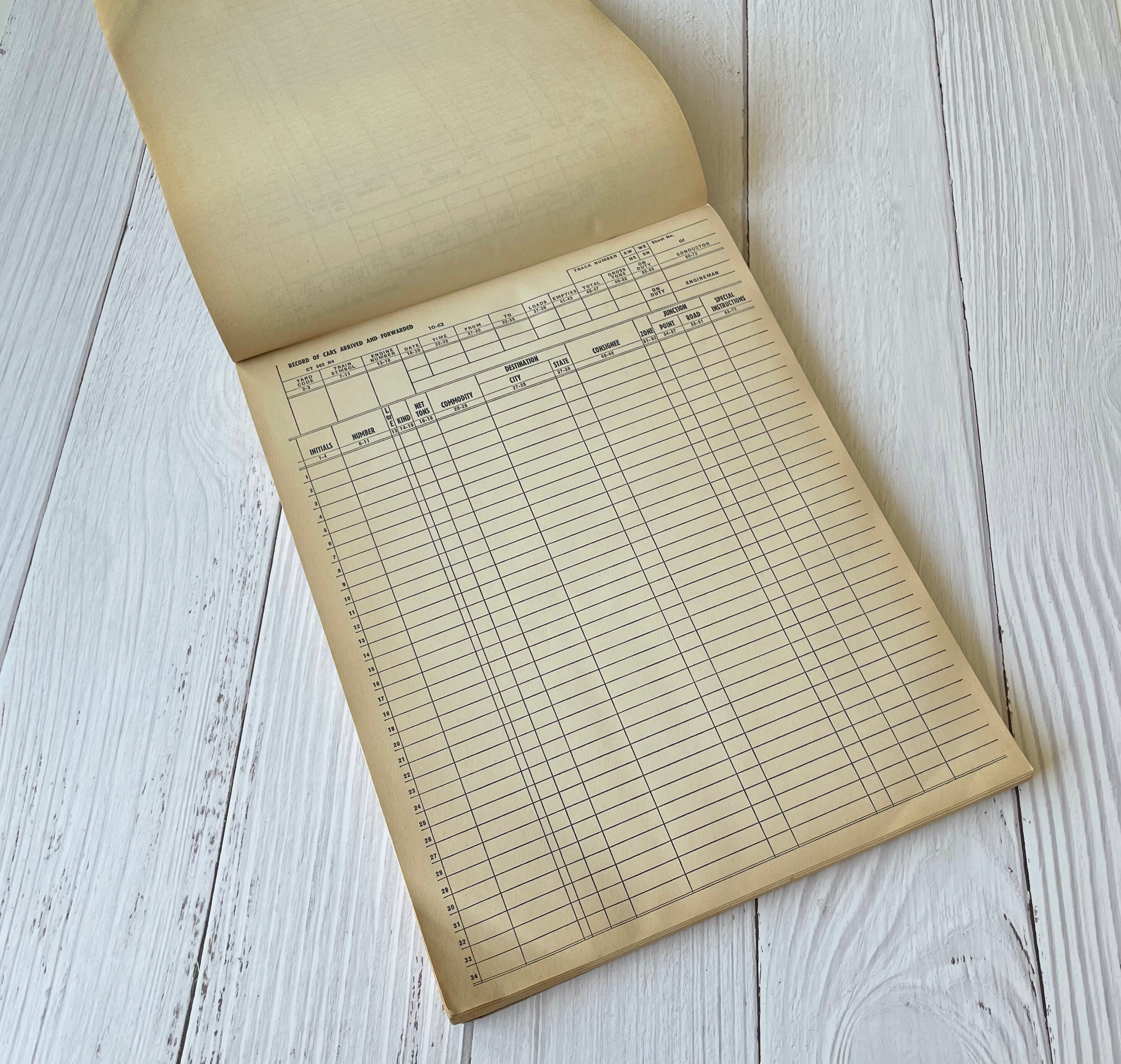 Vintage Railroad Record Forms - Train Car Arrivals - Etsy