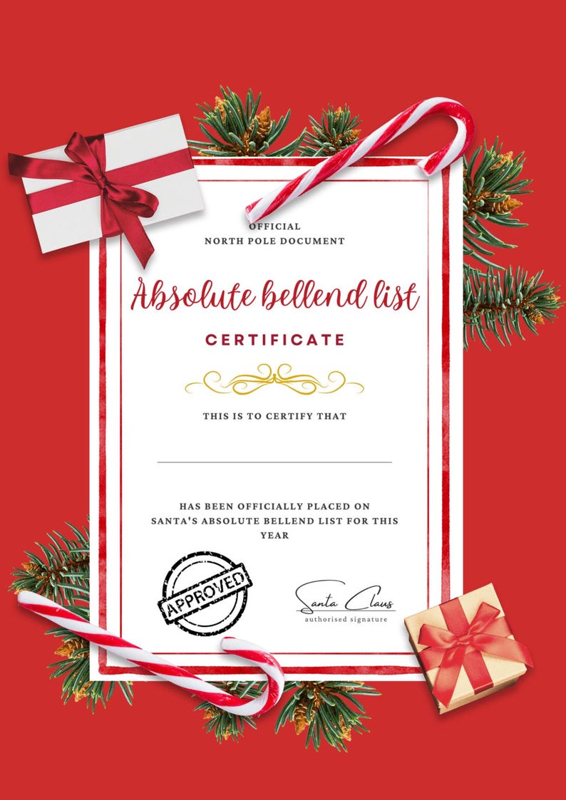 The Official "absolute Bellend List" Certificate - Instant Digital ...