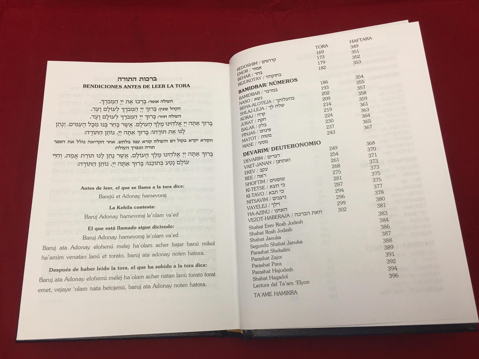 Hebrew Spanish Judaica TORAH Pentateuch Haftarot Book Bible Judaica ...