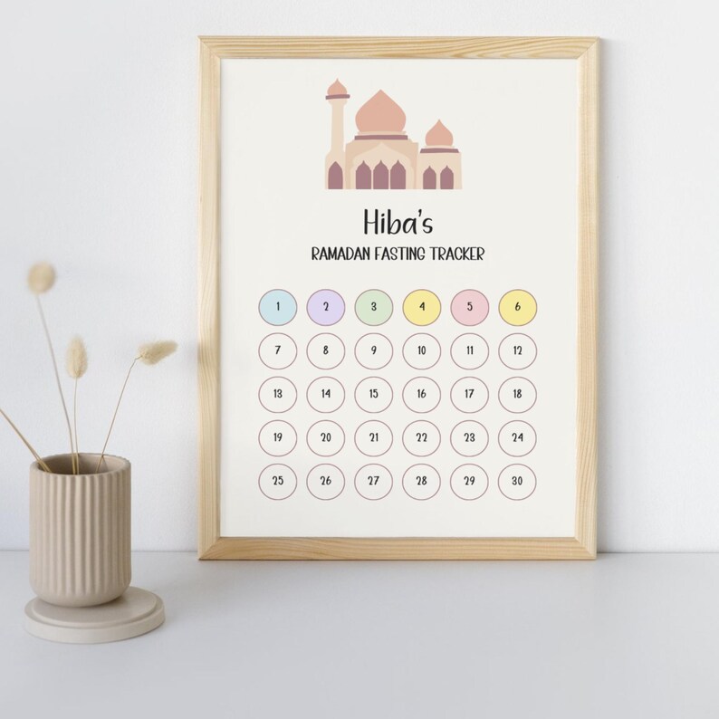 Ramadan Fasting Tracker for Kids | Editable and Printable PDF | A4, US ...