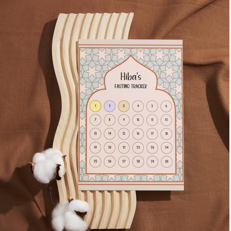 Ramadan Fasting Tracker for Kids | Editable and Printable PDF | A4, US ...