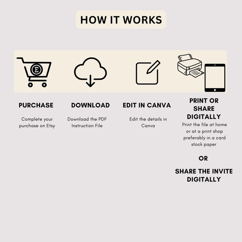 Editable Newspaper Iftar Invitation | Ramadan Iftar Party Invite | Digital Download | US Letter ...