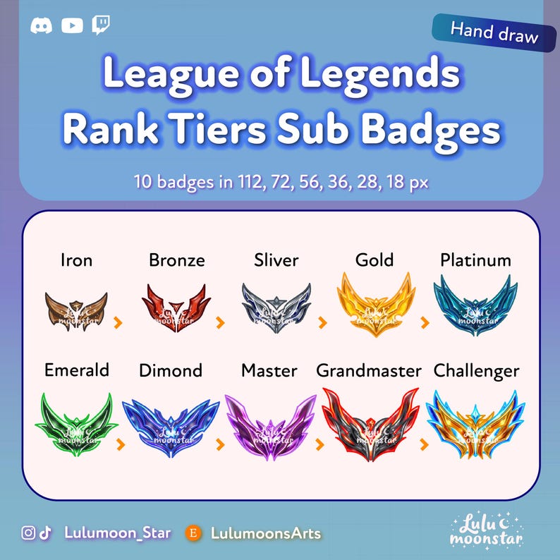 League of Legends Rank Tier Sub Badges – Hand-draw Set of 10 ...