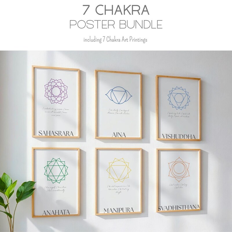 Chakra Poster - Etsy