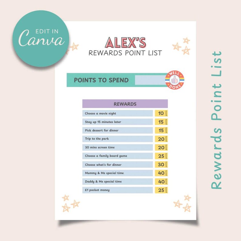 Editable Kids Routine & Reward Templates – Daily, Weekly Charts ...