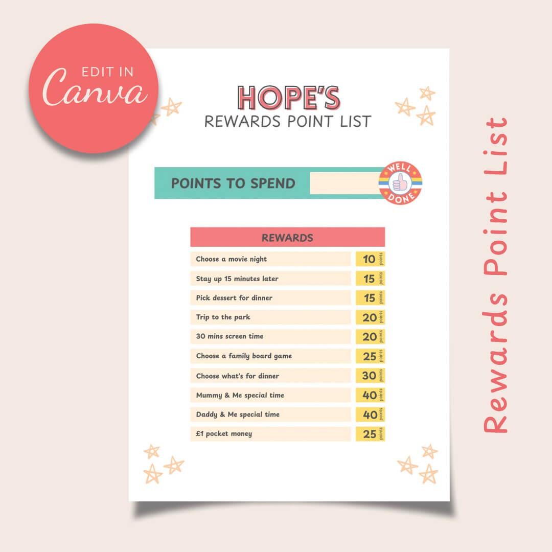 Kids Rewards Chart Printable – Editable Canva Points System ...