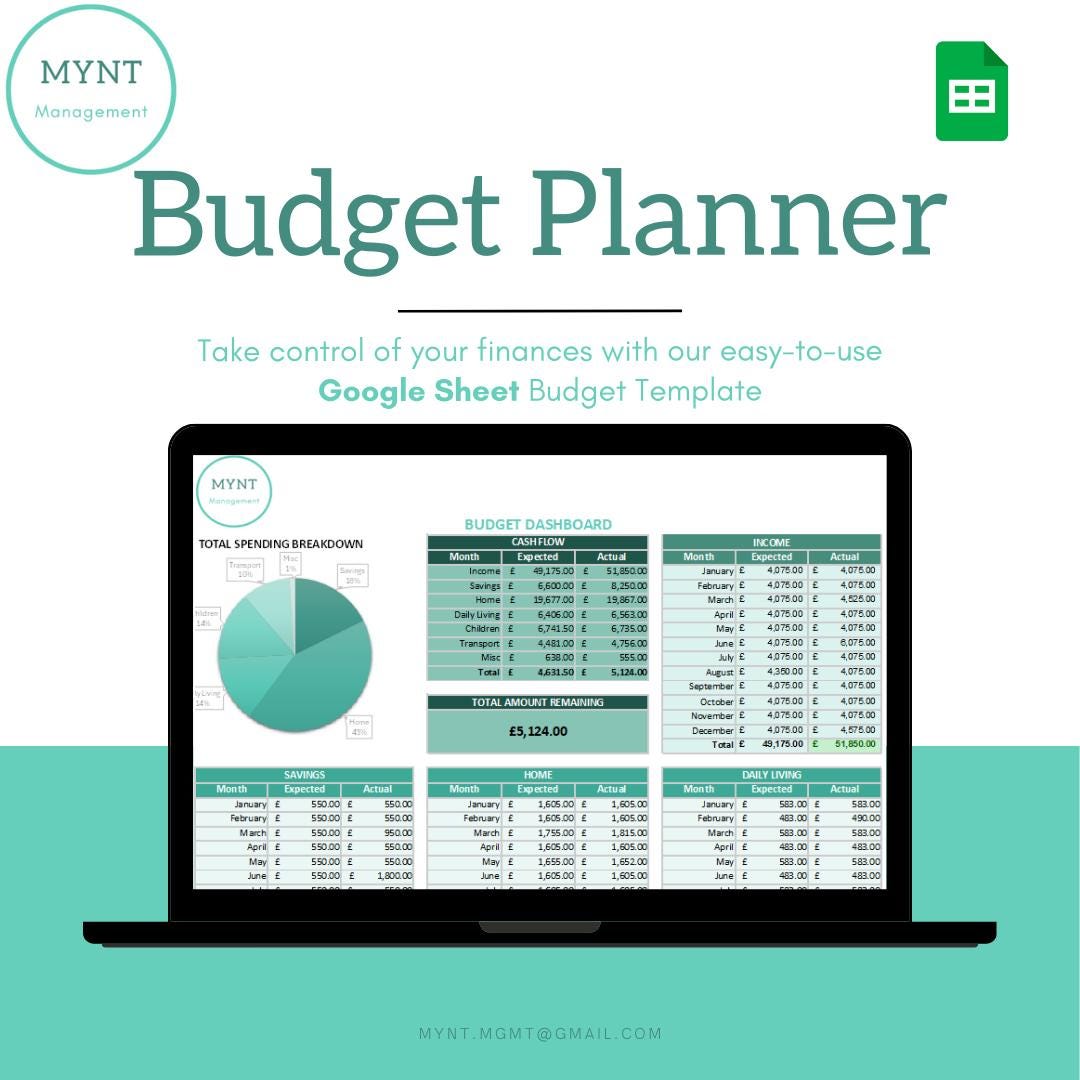 Annual Monthly Budget Spreadsheet | Google Sheet Budget Template for ...