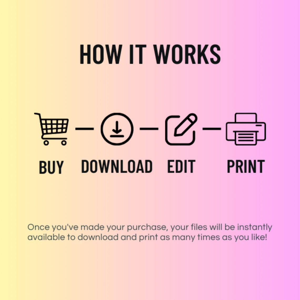 Olivia Rodrigo Guts Tour - Surprise Concert Ticket, Olivia Merch, Tour ...