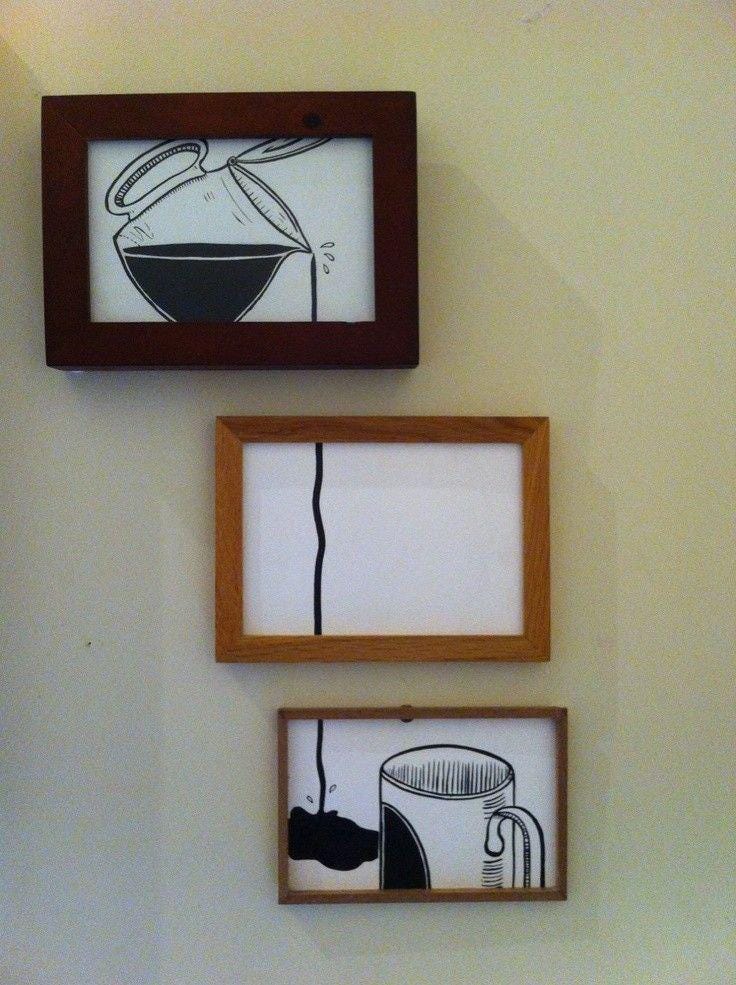 Bundle 1000+ Coffee Art Printable for Your Coffee Shop Wall Art - Etsy