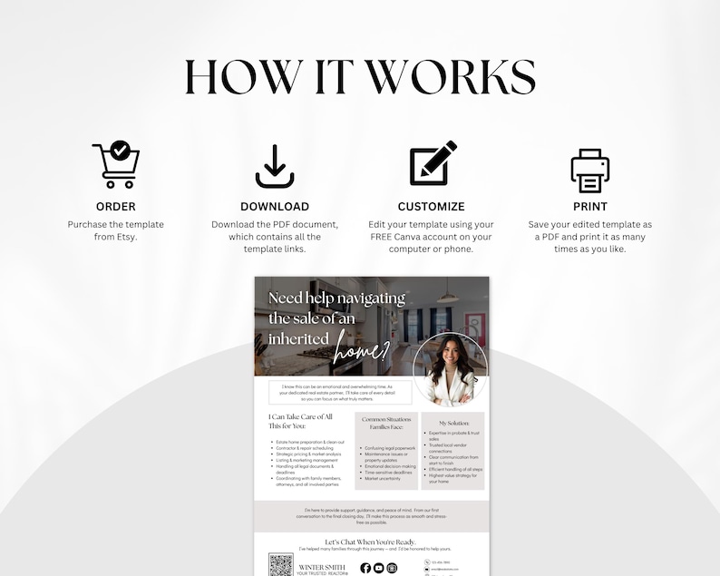 Probate Real Estate Flyer Template | Canva Template | Real Estate Agent ...