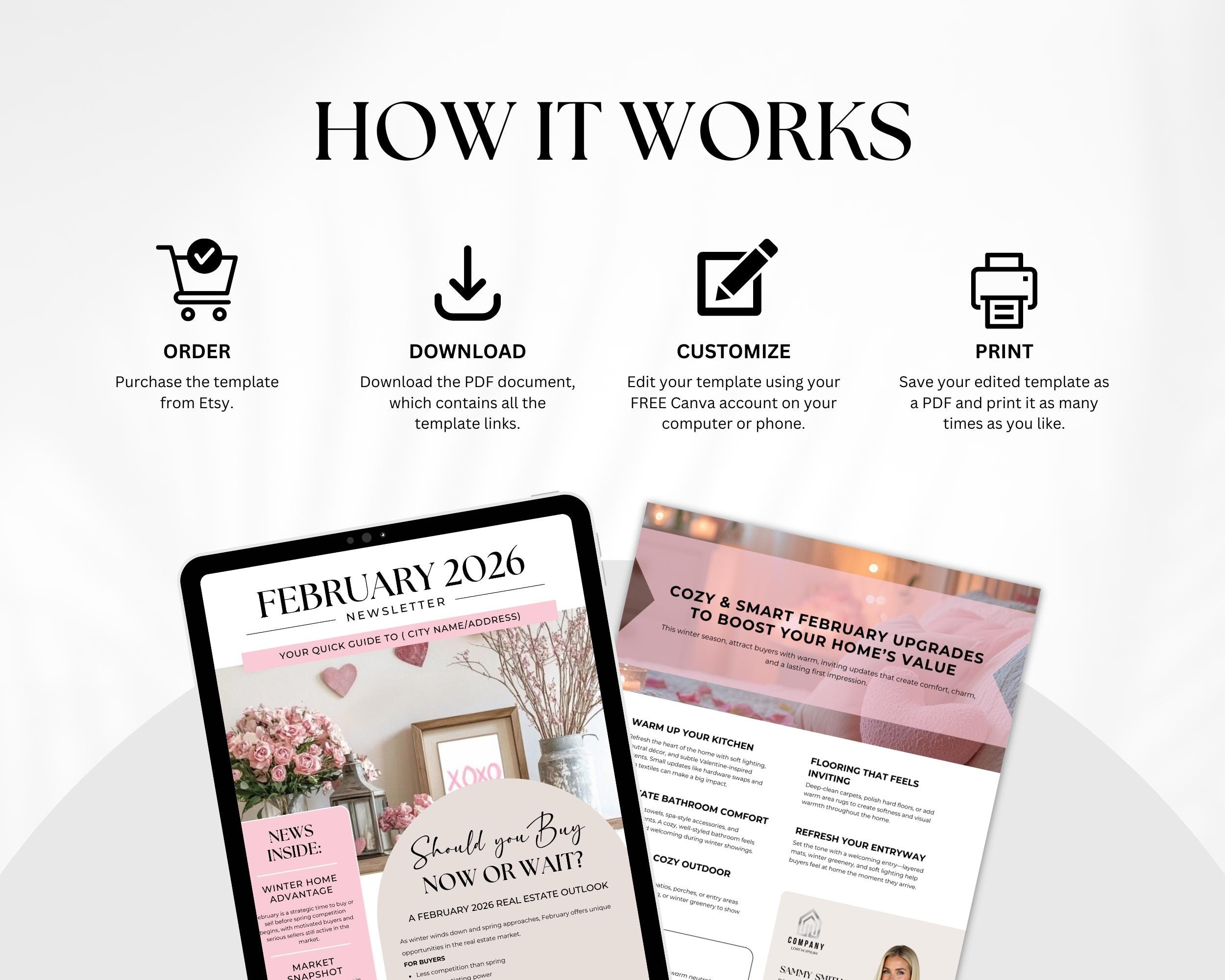 February Real Estate Newsletter | Email Marketing | Editable Canva ...