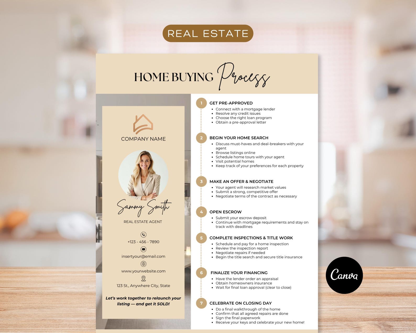 Home Buyer Roadmap, Home Buying Timeline, Canva Template, Home Buyer ...