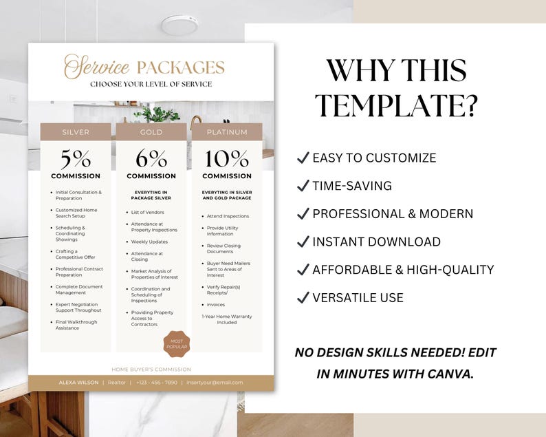 Real Estate Commission Template | Canva | Real Estate Marketing | Real ...