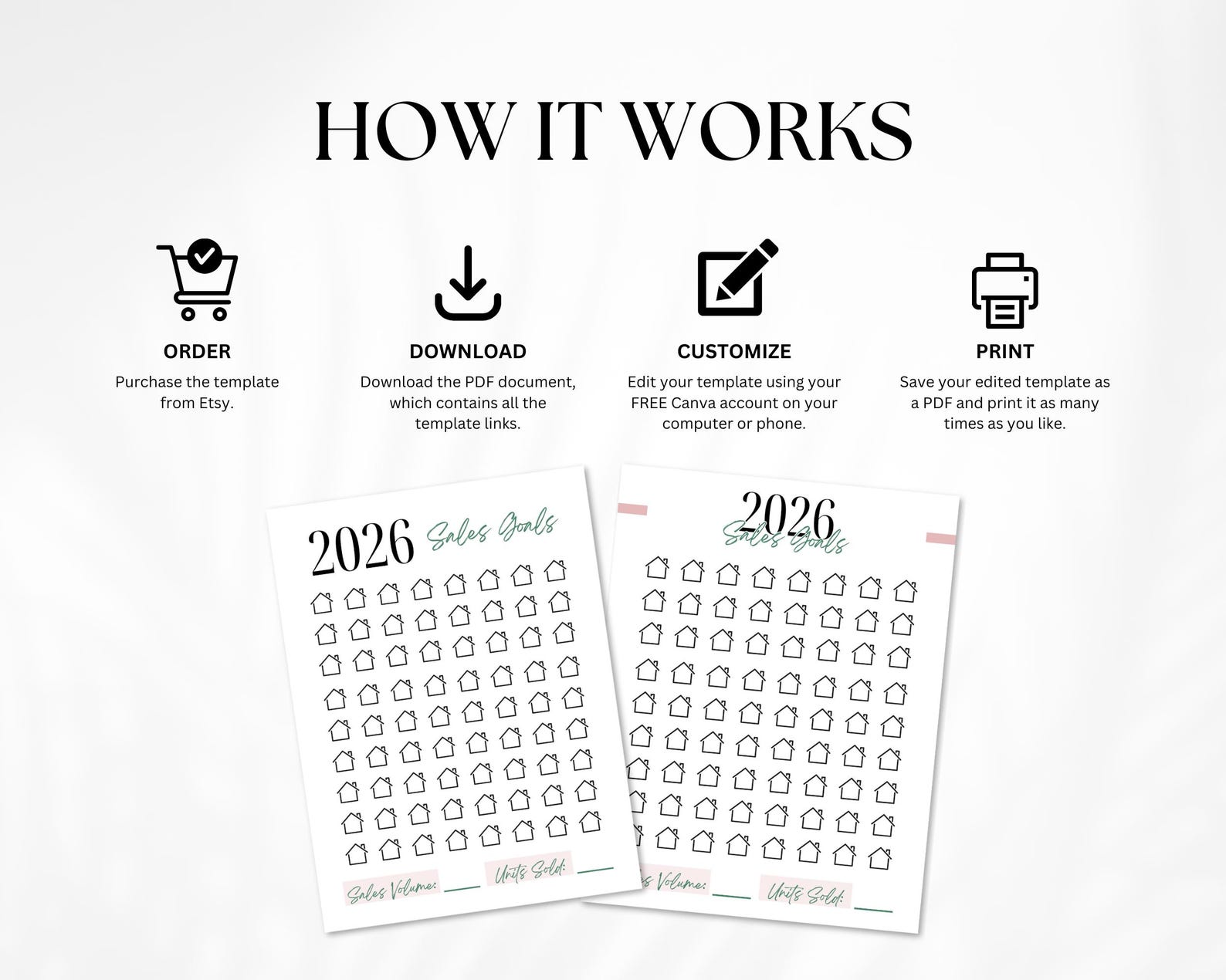 Goal Chart, Goal Setting 2026, Realtor Sales Tracker, Realtor Success ...