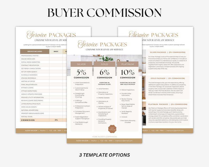 Real Estate Commission Template | Canva | Real Estate Marketing | Real ...