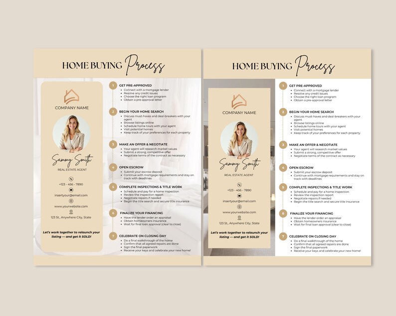 Home Buyer Roadmap, Home Buying Timeline, Canva Template, Home Buyer ...