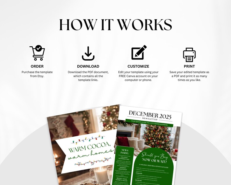 Ultimate Real Estate December Templates| Christmas Real Estate Postcard ...
