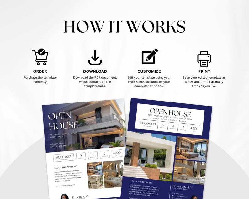 Open House Real Estate Flyer Templates for Canva, Real Estate Agent ...