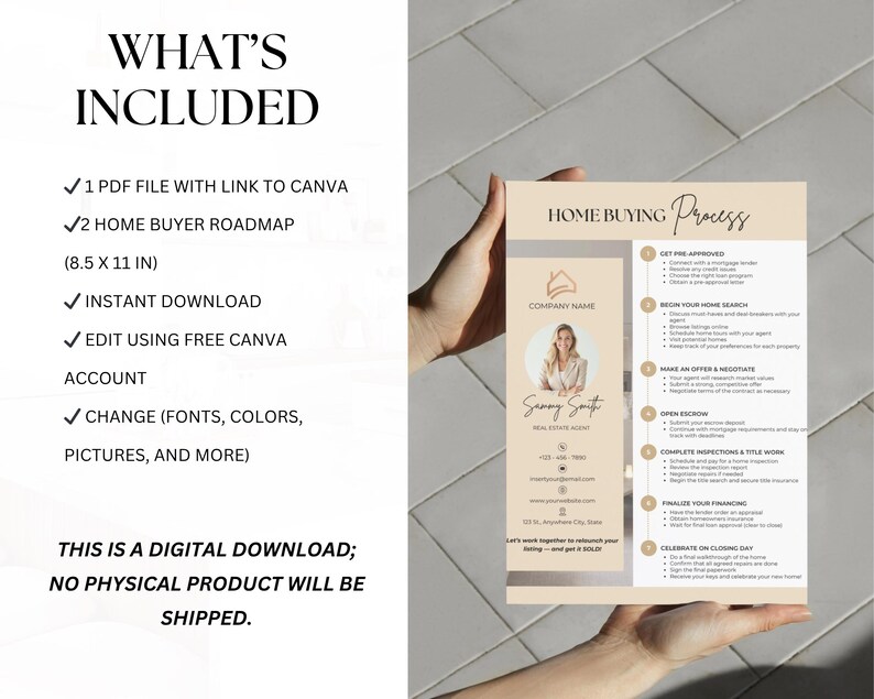 Home Buyer Roadmap, Home Buying Timeline, Canva Template, Home Buyer ...