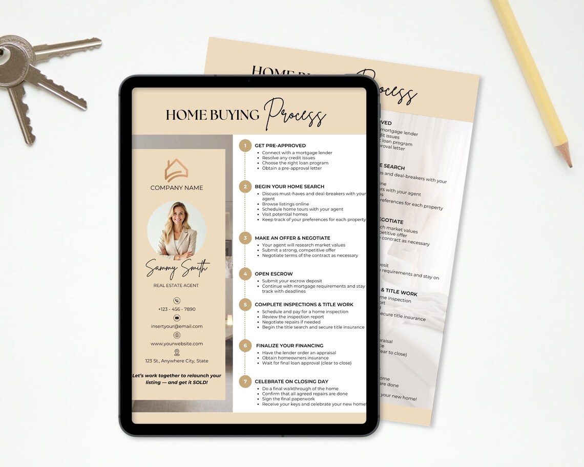 Home Buyer Roadmap, Home Buying Timeline, Canva Template, Home Buyer ...