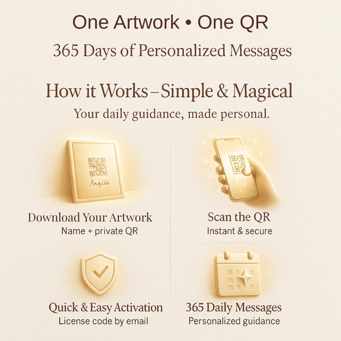 Personalized Abundance Angel Wall Art With QR Code – 365 Daily ...