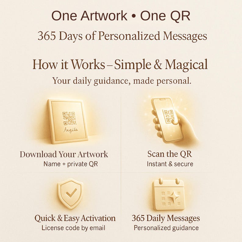 Personalized Abundance Angel Wall Art With QR Code – 365 Daily ...