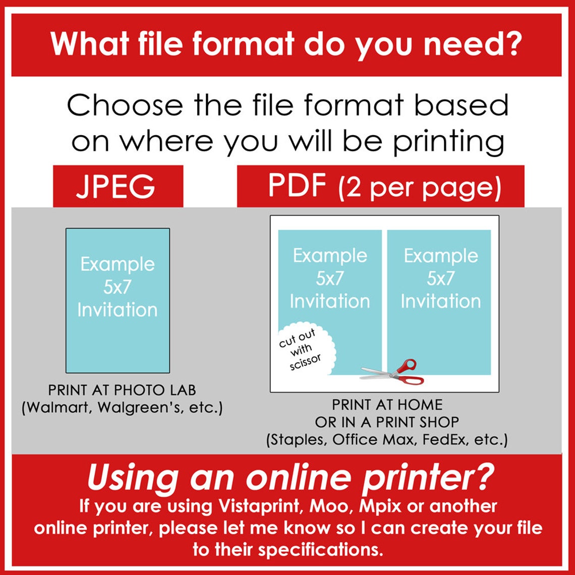 Printable Fancy Nancy Pool Party Invitation 5x7 - Etsy