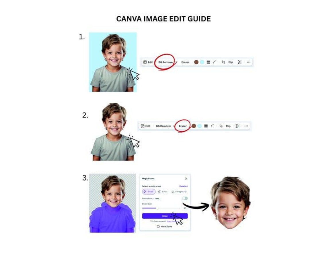 Cars Clipart Custom Add Your Face Photo PNG Canva Editable Birthday ...
