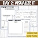 Luke 6:31 the Golden Rule Kids Scripture Bible Activity Pack - Children ...