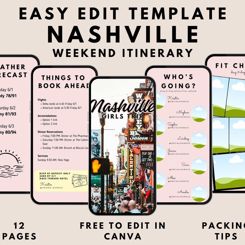 Canvas Birthday Itinerary - Etsy