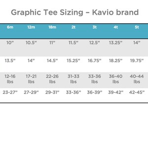 Baby Boy Birthday Shirt. 1st 2nd 3rd 4th. Name on Back. NAVY Tee ...