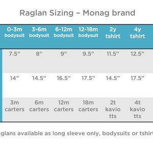 First St. Patrick's Day Outfit for Babies, Raglan Bodysuit, 1st Saint ...