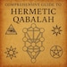 Hermetic Qabalah Guide | Tree of Life | Kabbalah Occult Esoteric Wisdom ...