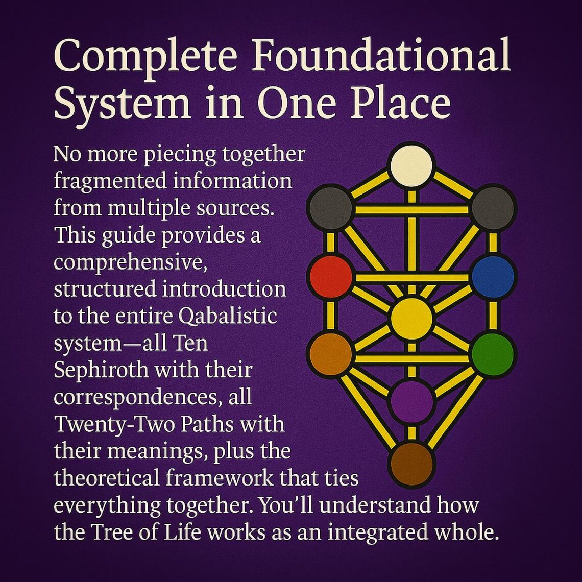 Hermetic Qabalah Guide | Tree of Life Sephiroth Paths | Tarot ...