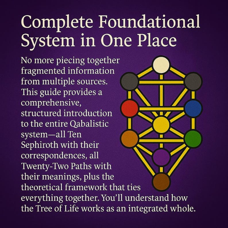 Hermetic Qabalah Guide | Tree of Life Sephiroth Paths | Tarot ...