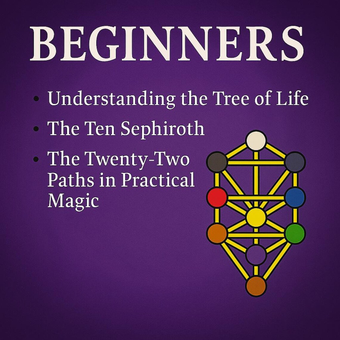 Hermetic Qabalah Guide | Tree of Life Sephiroth Paths | Tarot ...