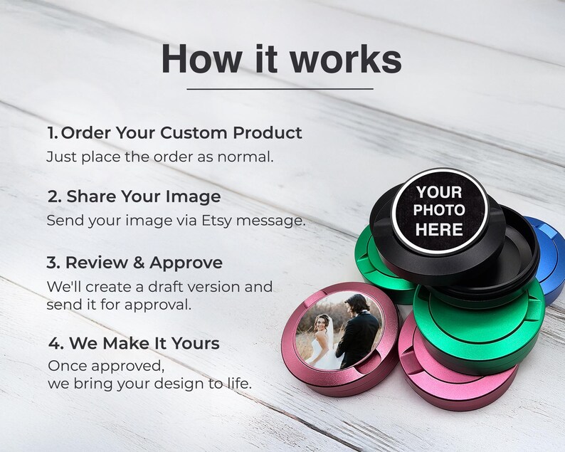 Custom Bullet Name Snus Can, Personalized Snus Container, Nic Pouch ...
