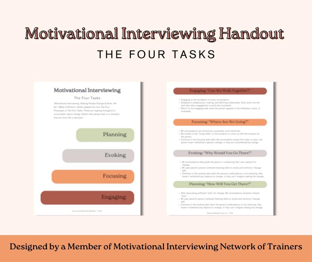 Motivational Interviewing Worksheet: MI Four Tasks Overview (digital ...