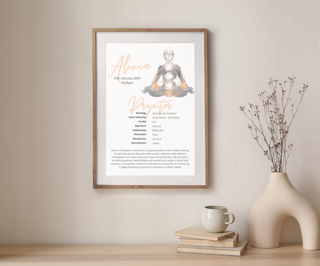 Human Design Chart Printable | Personalized Energy Blueprint | Digital ...