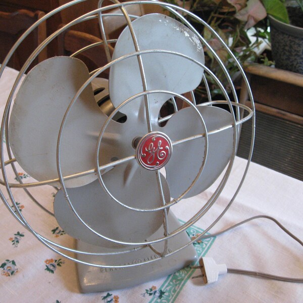 Desk Fan - Etsy