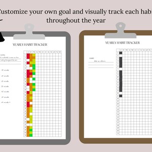 Habit Tracker Bundle Planner Pages Digital Instant Download Routine ...