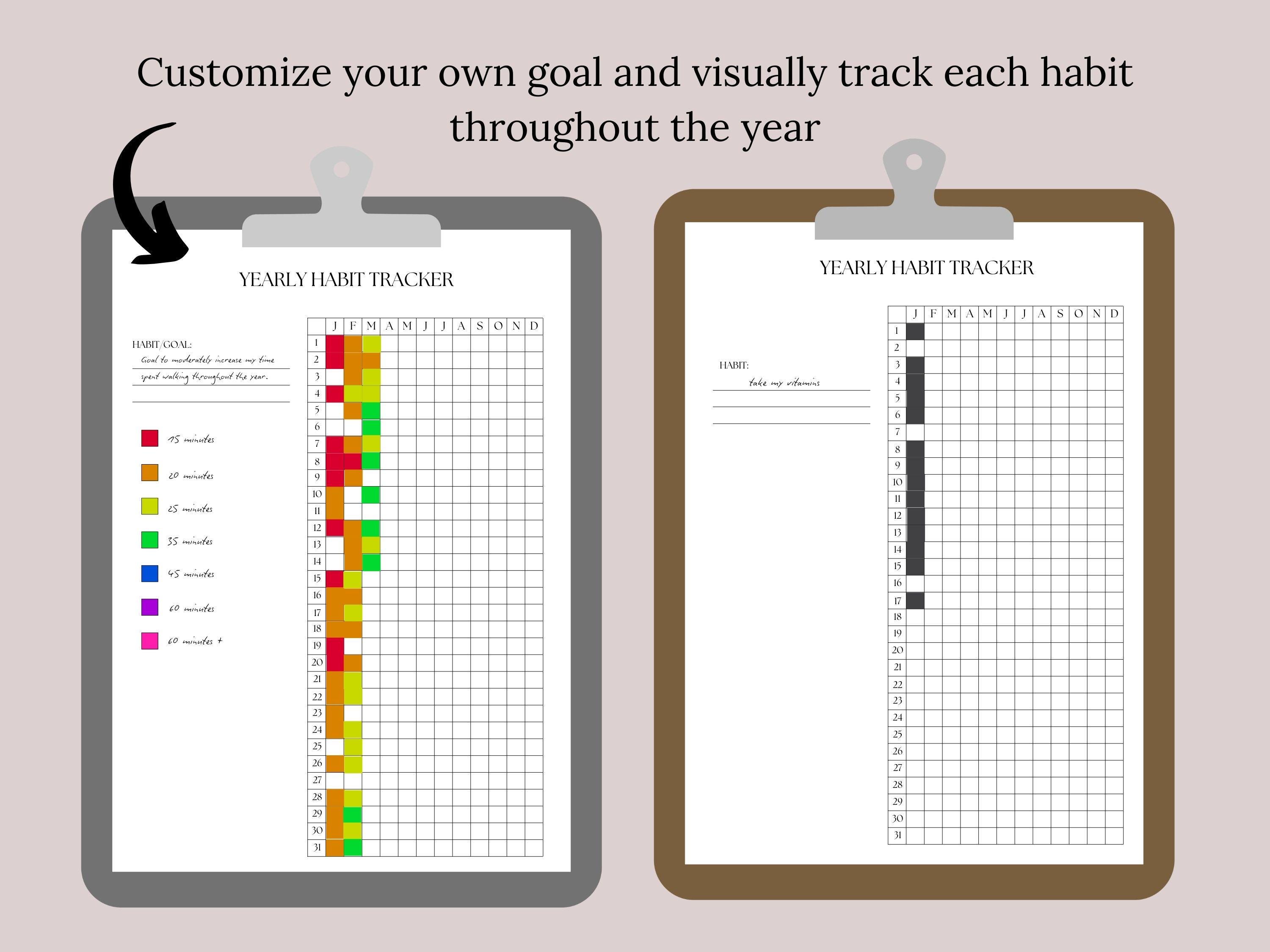 Habit Tracker Bundle Planner Pages Digital Instant Download Routine ...