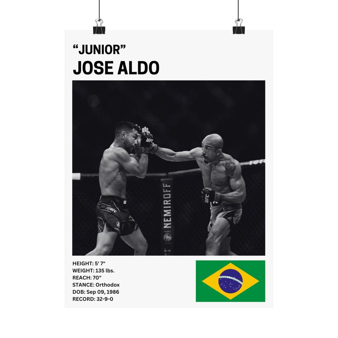 Jose Aldo Poster, Fighter Wall Art Decor, Junior, MMA, Mixed Martial ...