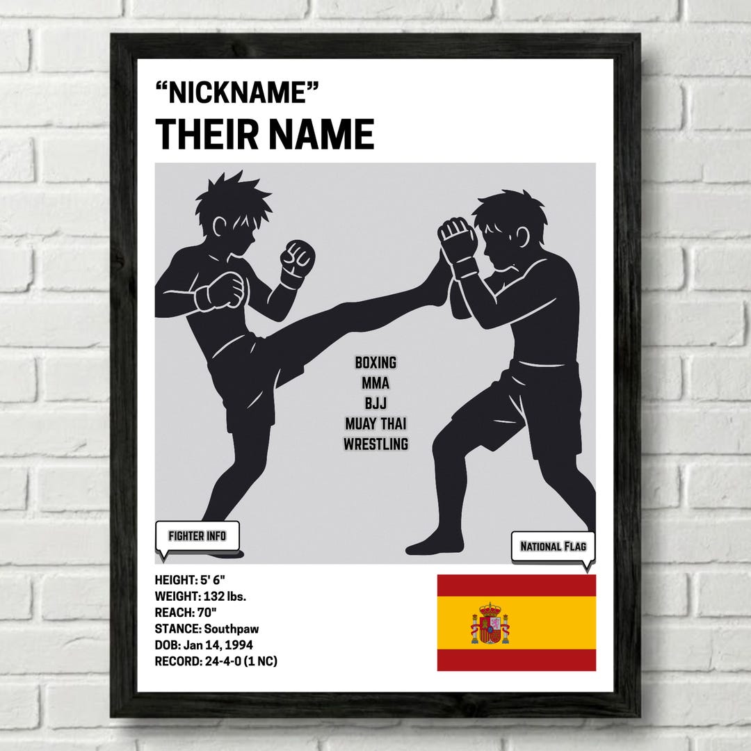 Custom Fighter Poster, Fighter Wall Art Decor, Custom Poster, Mixed ...