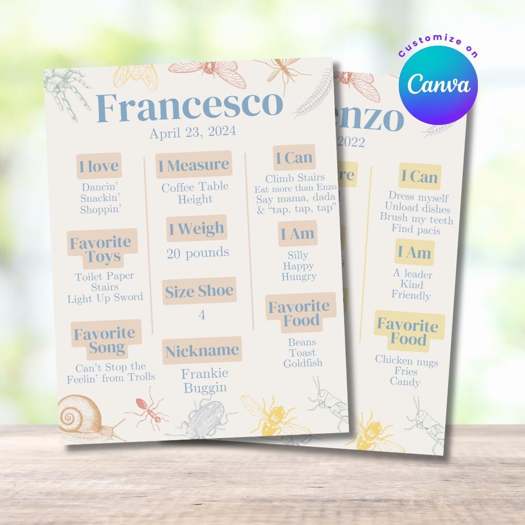 Editable Bug Birthday Poster Template – Custom Kids Growth Stats Sign ...