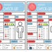 Patient Check Up// Pretend Play Printable - Etsy